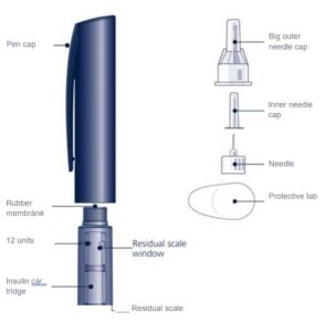 Actraphane 30 FlexPen 100 NE/ml szuszpenziós injekció előretöltött ...