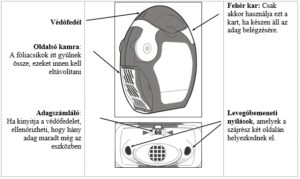 AirBuFo Forspiro 4,5 mikrogramm/160 mikrogramm belégzésenként adagolt ...